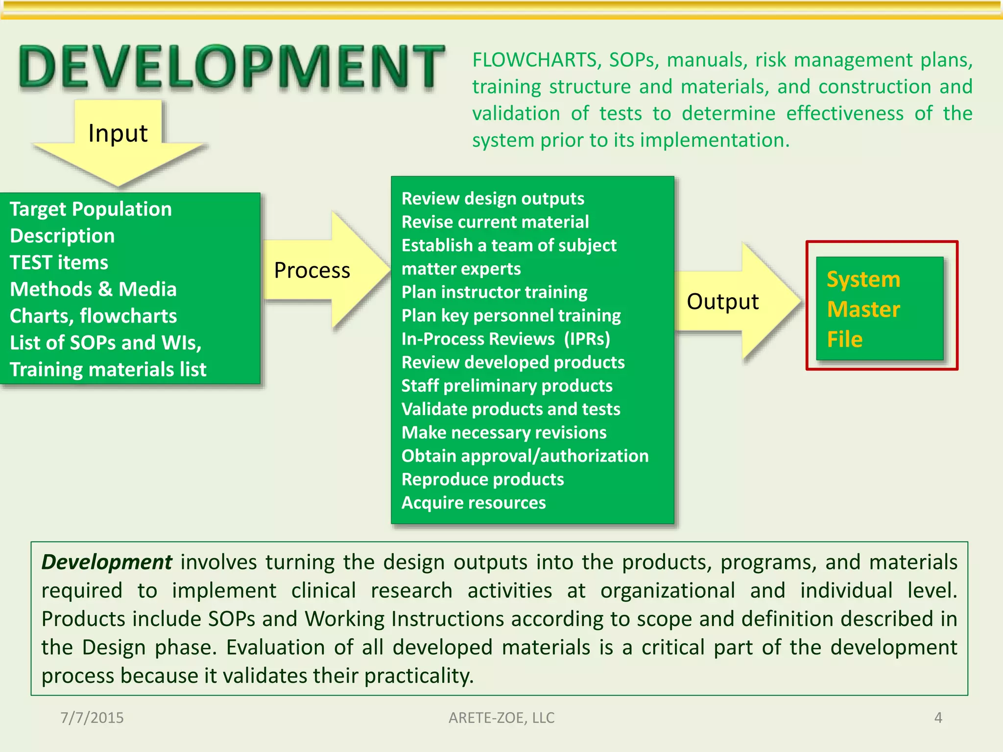 Systems Approach to Training | PPTX