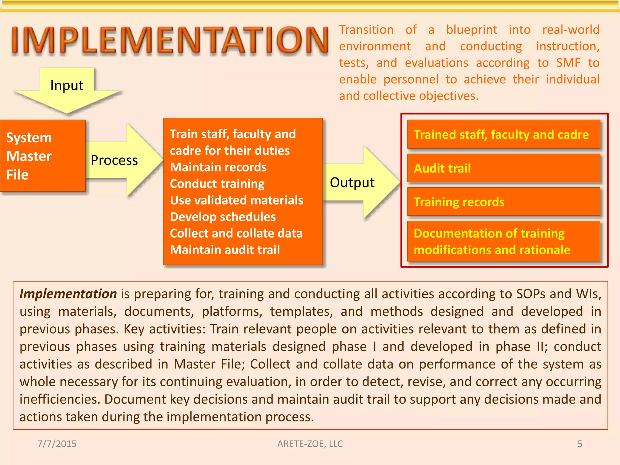 Systems Approach to Training | PPTX
