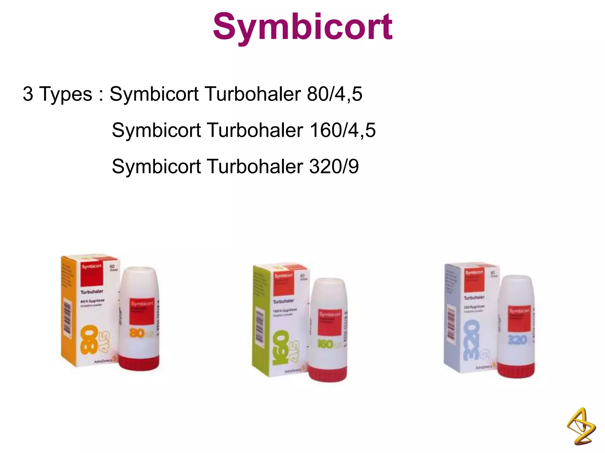 Digital Marketing -Thesis presentation - AstraZeneca/Symbicort | PPTX
