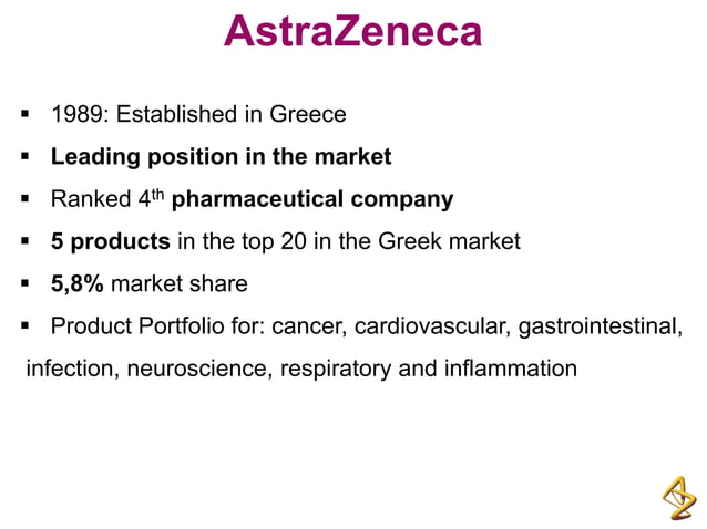 Digital Marketing -Thesis presentation - AstraZeneca/Symbicort | PPTX ...