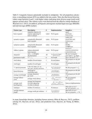 PearlEnverga2014InPress_MindPrintLang | PDF