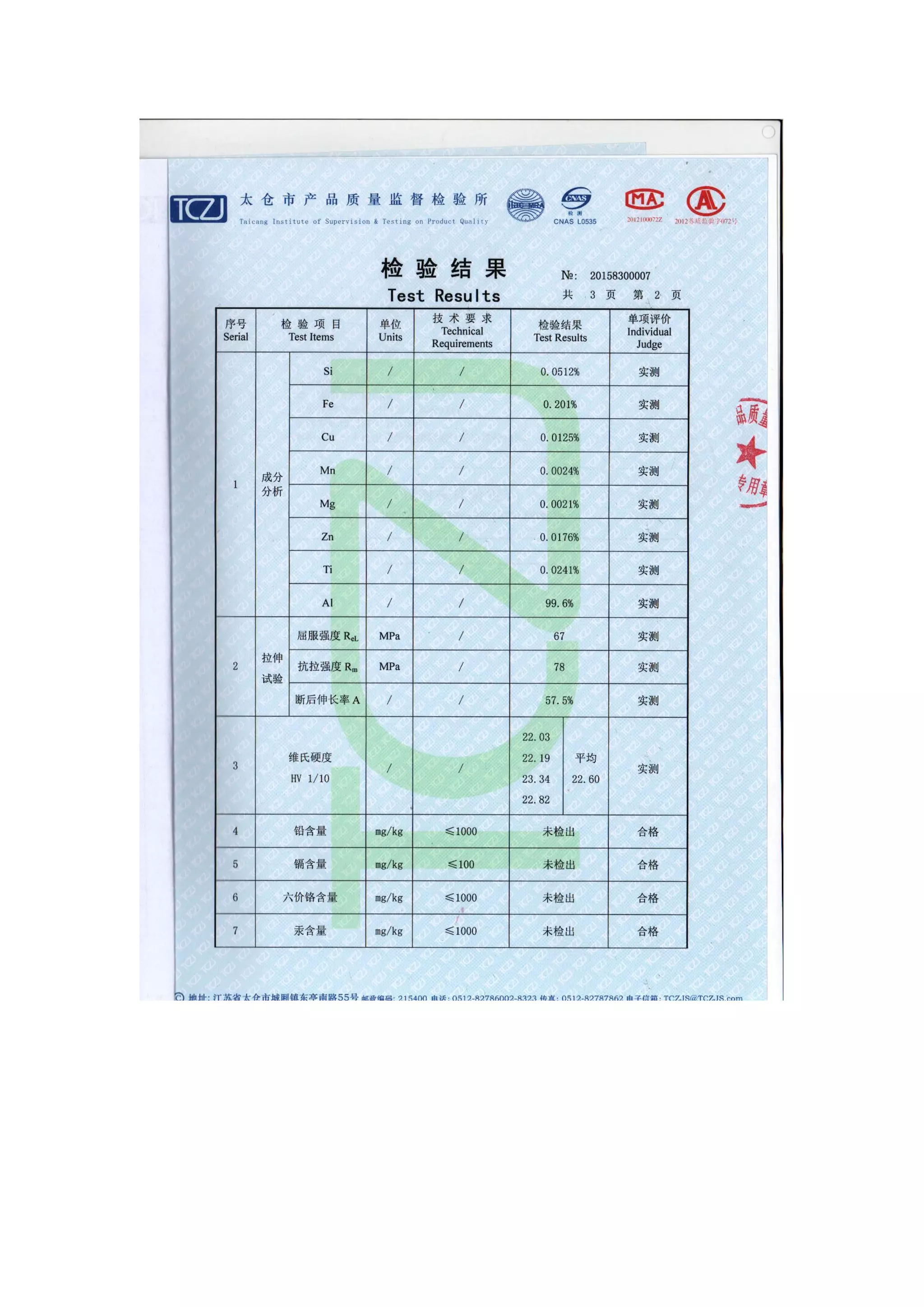 Aluminum test report | PDF