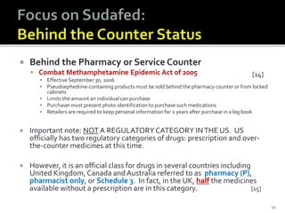 PHA 654 Presentation -Rx to OTC Switch, Behind the Counter Drugs ...