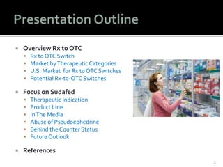 PHA 654 Presentation -Rx to OTC Switch, Behind the Counter Drugs ...