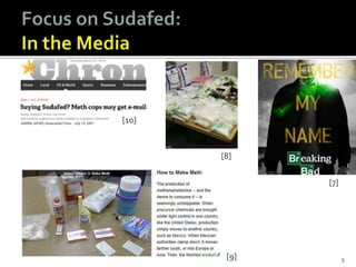 PHA 654 Presentation -Rx to OTC Switch, Behind the Counter Drugs ...