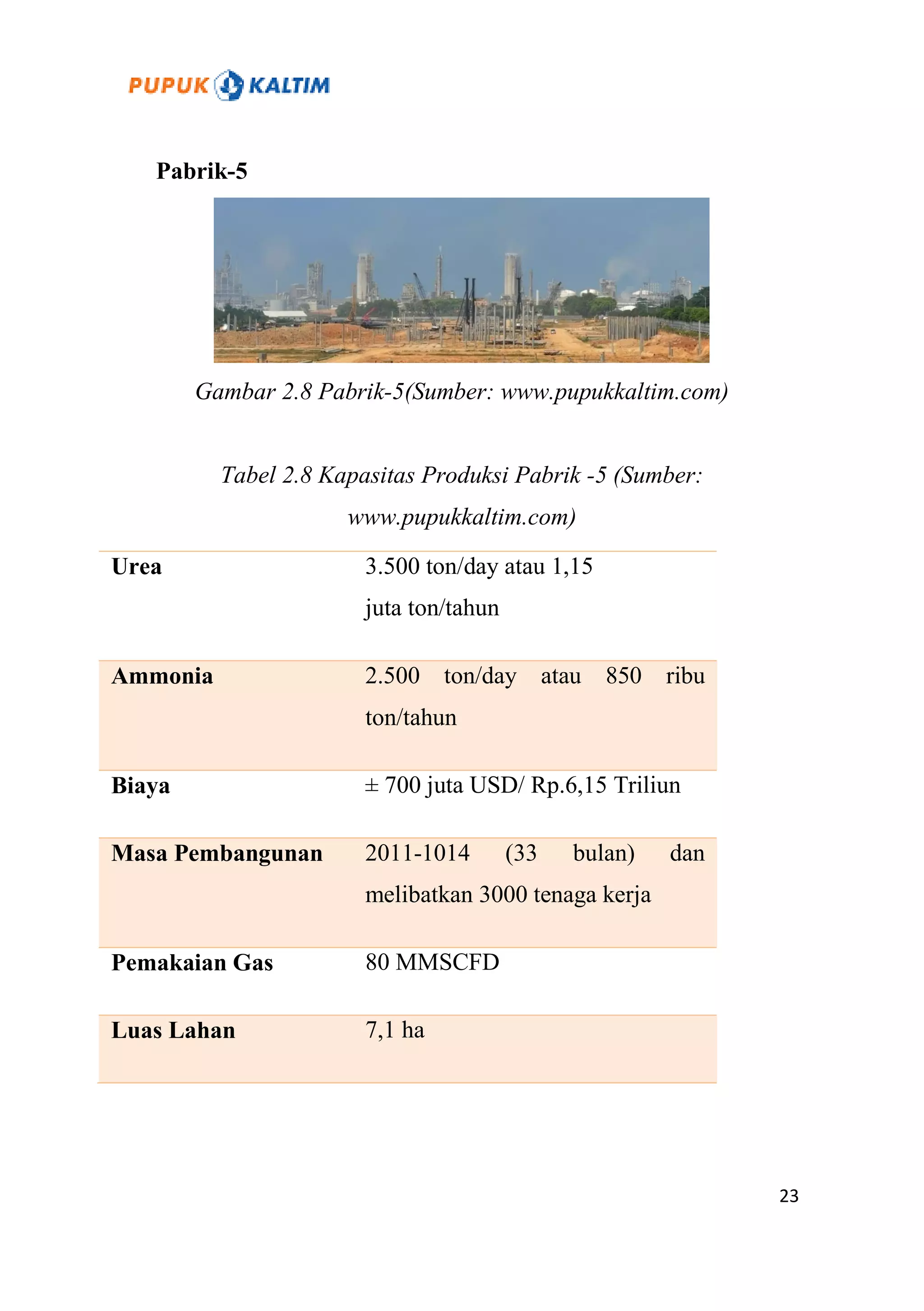 Material Evaluation of Inlet Pigtail and Outlet Pigtail and Analyze ...