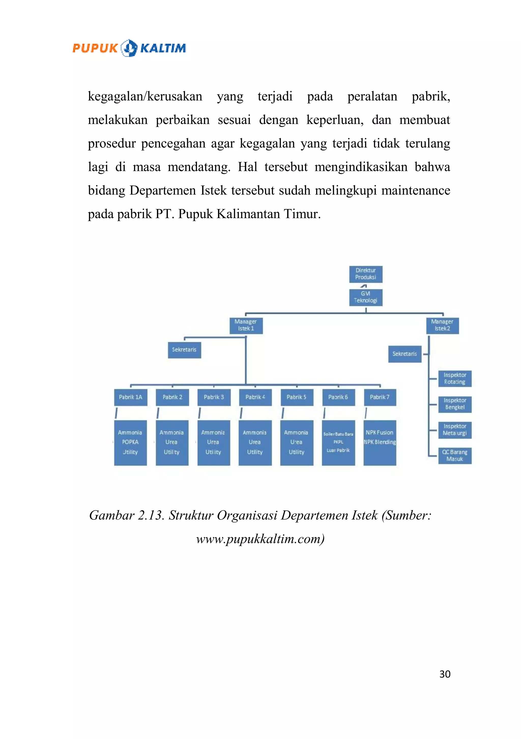 Material Evaluation of Inlet Pigtail and Outlet Pigtail and Analyze ...