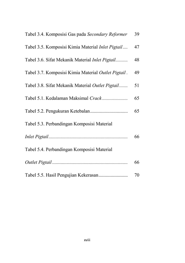 Material Evaluation of Inlet Pigtail and Outlet Pigtail and Analyze ...