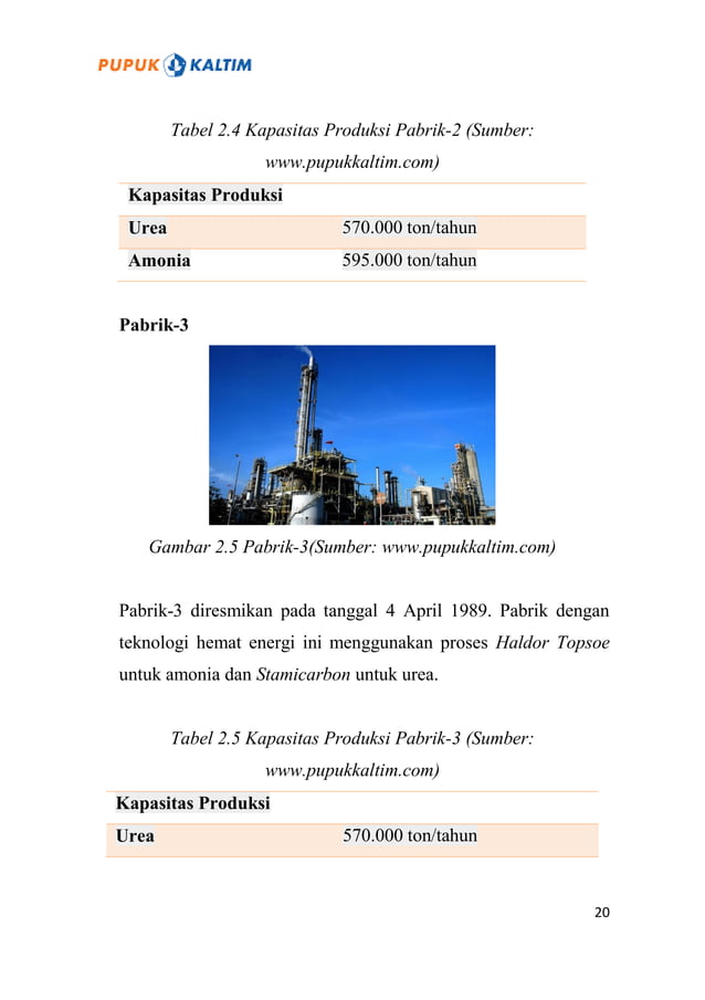 Material Evaluation of Inlet Pigtail and Outlet Pigtail and Analyze ...