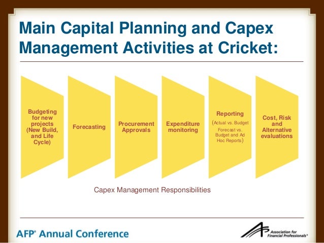 SKassegne - Effective Capex Management