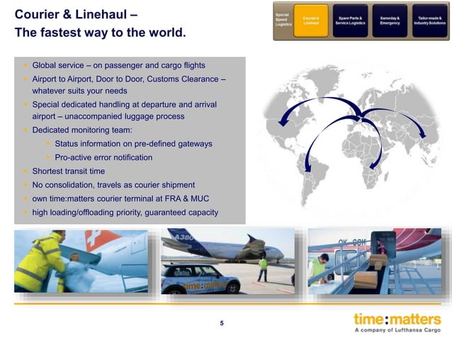 Time matters | PPT