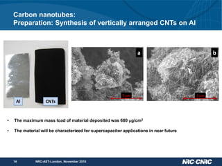 NRC-London (Capabilities in supercapacitors) 2016-17 | PPT