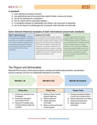 HTSI ExecutiveSummary_OCT2015_V5 | PDF