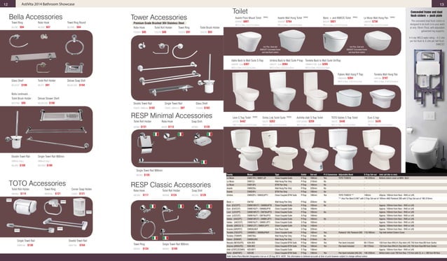 AstiVita_Bathroom_Catalogue_2014.compressed | PDF