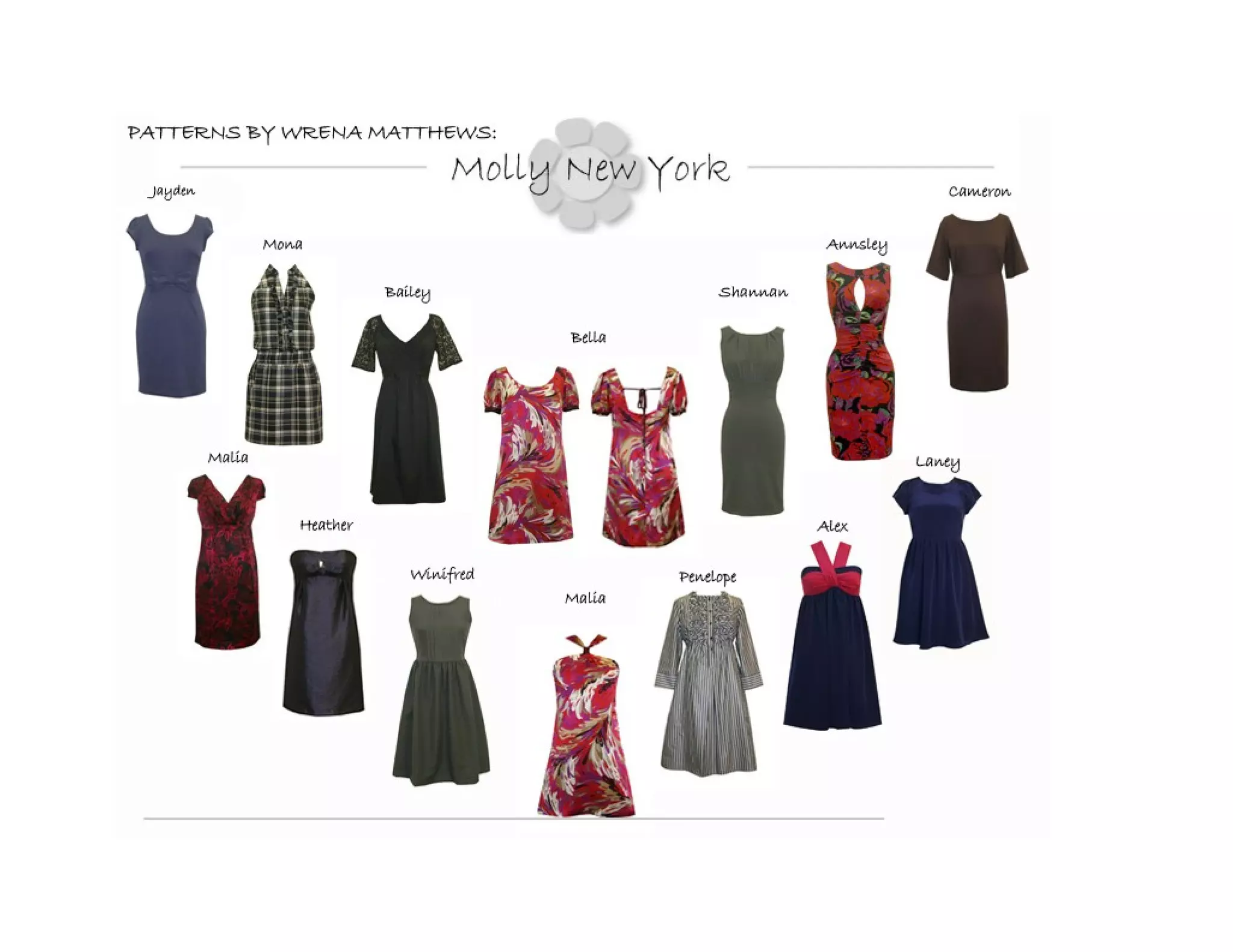 Patterns by Wrena Mathews for Molly New York | DOC