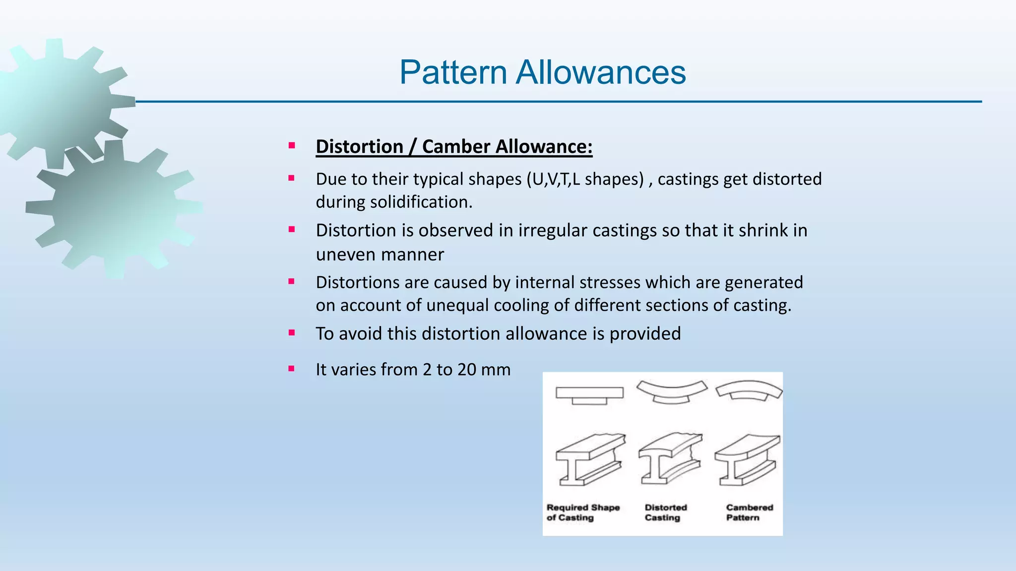 Pattern alowances | PPTX