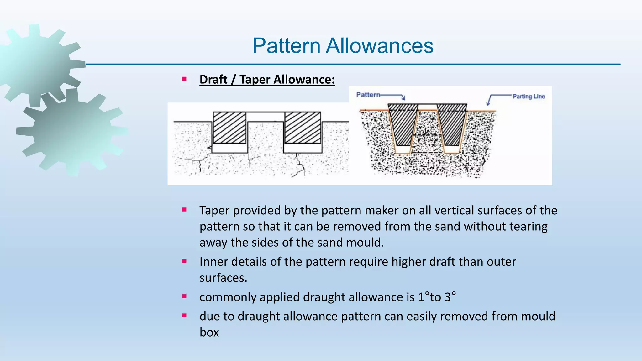 Pattern alowances | PPTX