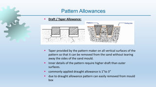 Pattern alowances | PPTX