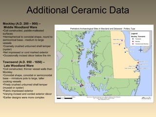 thesis presentation | PPT