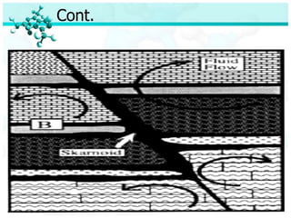 skarn deposits and their mode of formation | PPTX