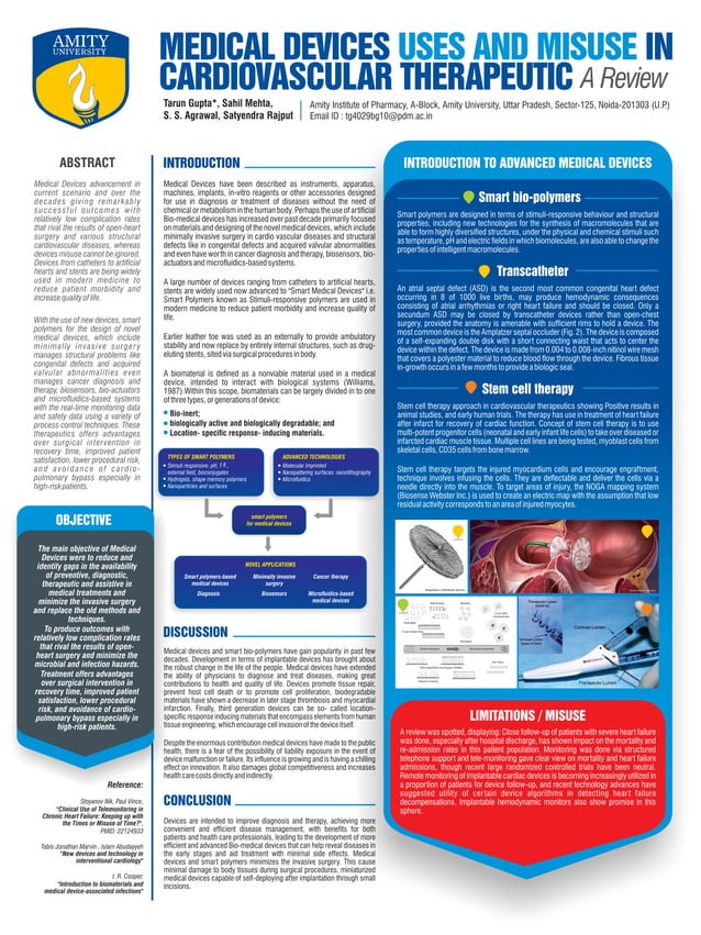 Medical Devices uses and misue in cardiovascular therapeutics-RACS 7 Poster | PDF