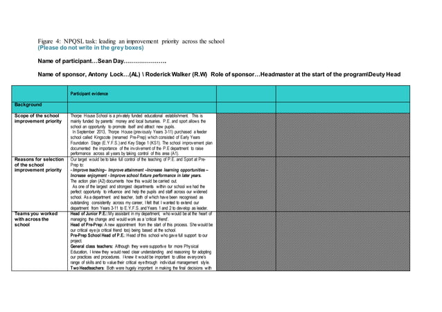 NPQSL - 26.01 (1) | DOCX | Educational Assessment | Education