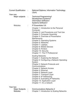 CURRICULUM VITAE of Neo Dlamini recent copy PDF | PDF | IT and Internet Support | Internet