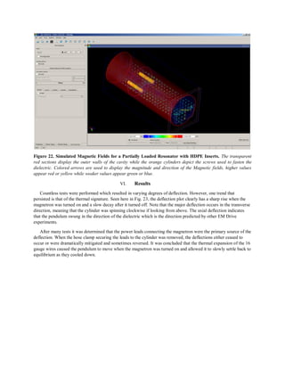 Investigation of a Partially Loaded Resonant Cavity_Zeller_Kraft | PDF