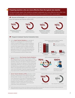 NCTR-2015-Network-Impact-Overview | PDF