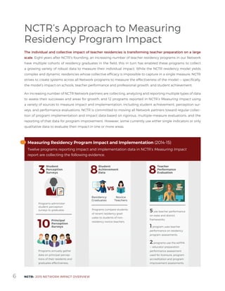 NCTR-2015-Network-Impact-Overview | PDF