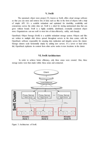 Research Paper | DOCX