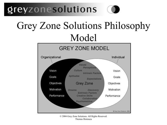 GreyZone | PPT