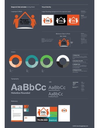 5 Quick Reference Summary Brand Canvases- examples emailsm | PDF