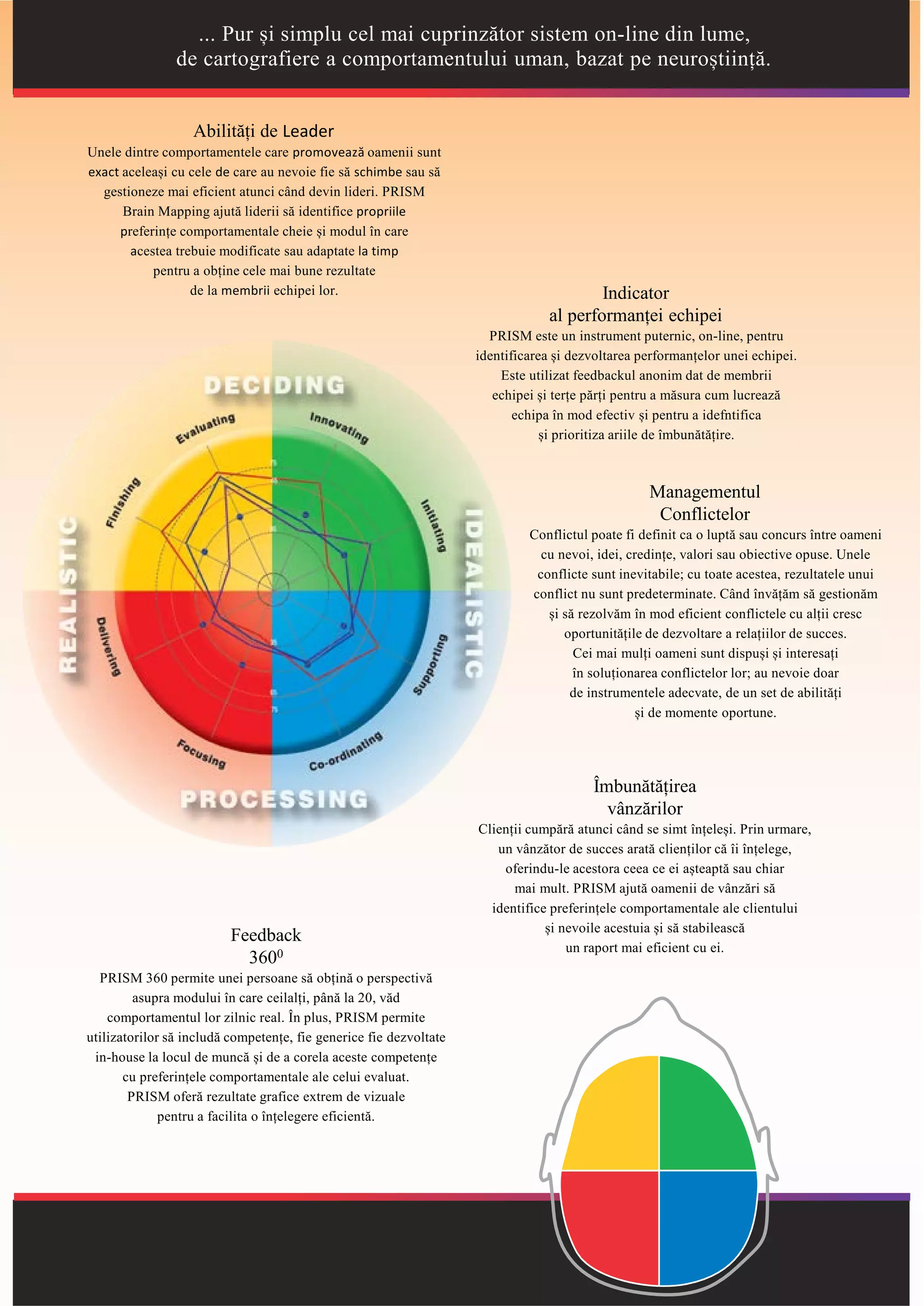 PRISM-brochure-web 2_RO | PDF