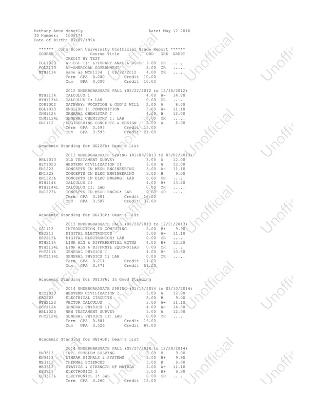 Unofficial transcript | PDF
