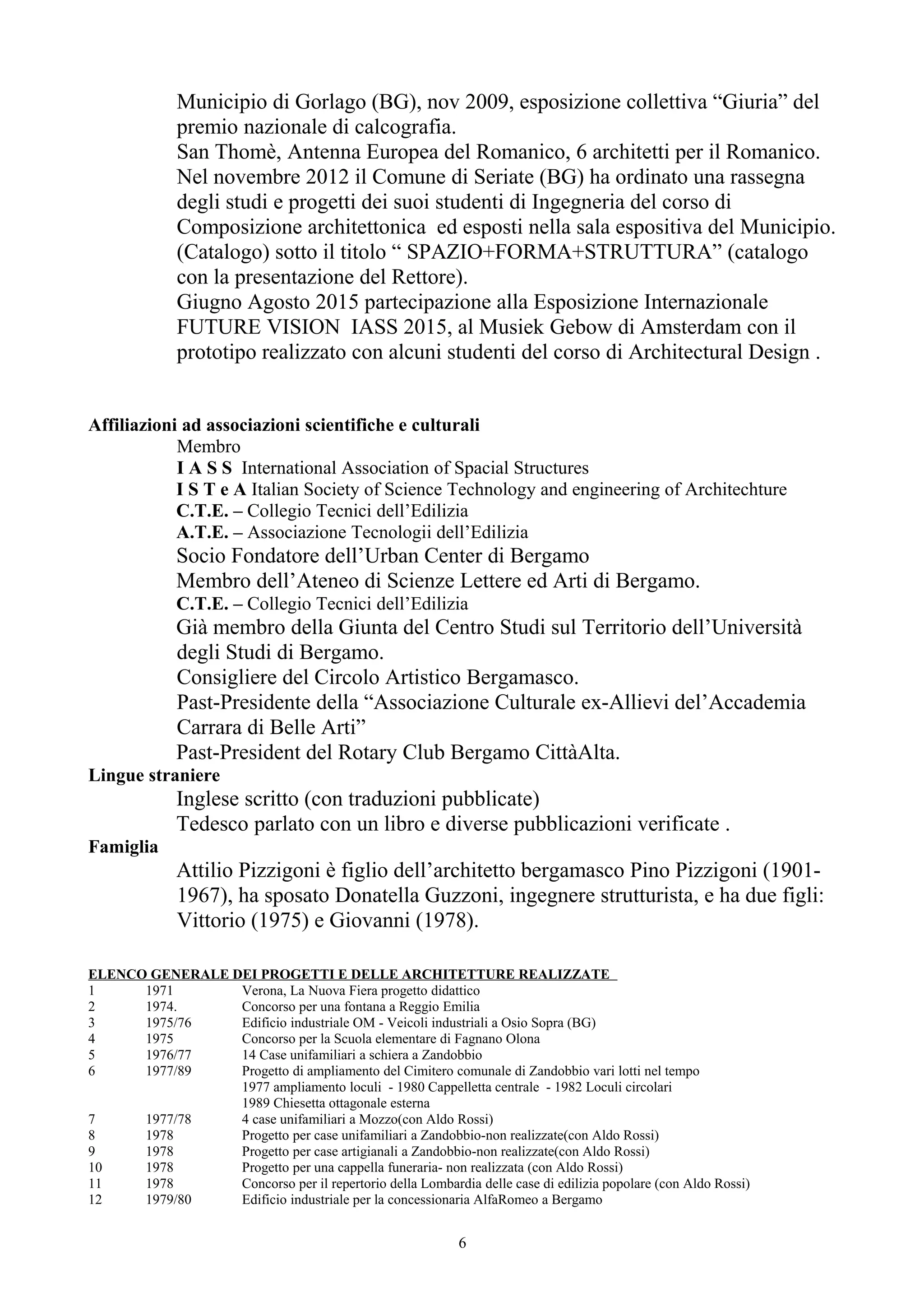 CV Pizzigoni 2015 | PDF
