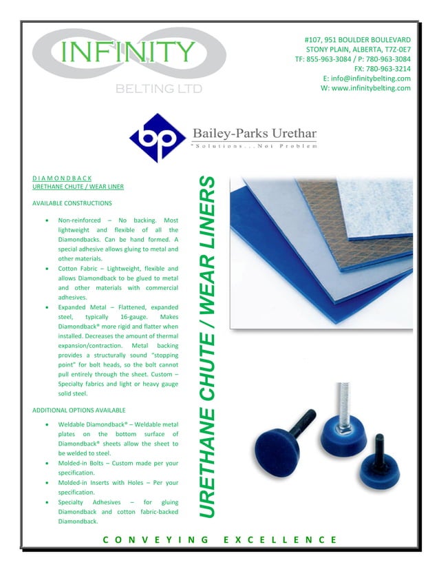 urethane chute-wear liners 2016 | PDF