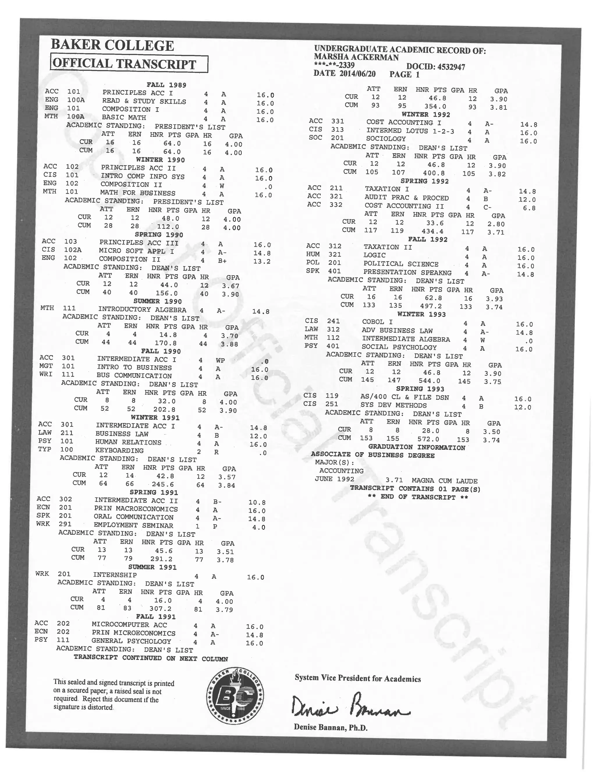 Ackerman Marsha College Transcript | PDF