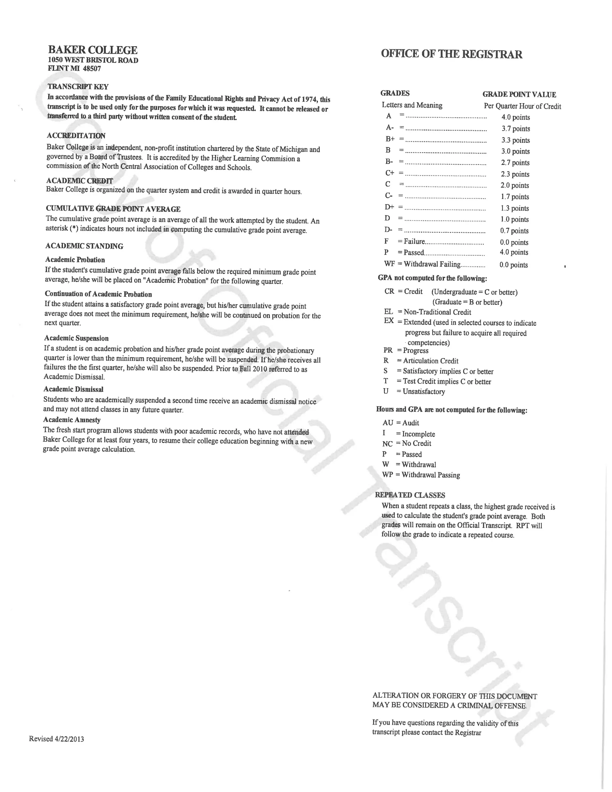 Ackerman Marsha College Transcript | PDF