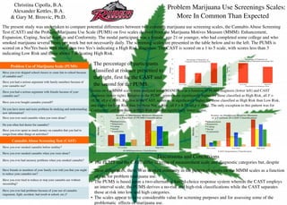 Alex's Marijuana Poster-3 | PPT