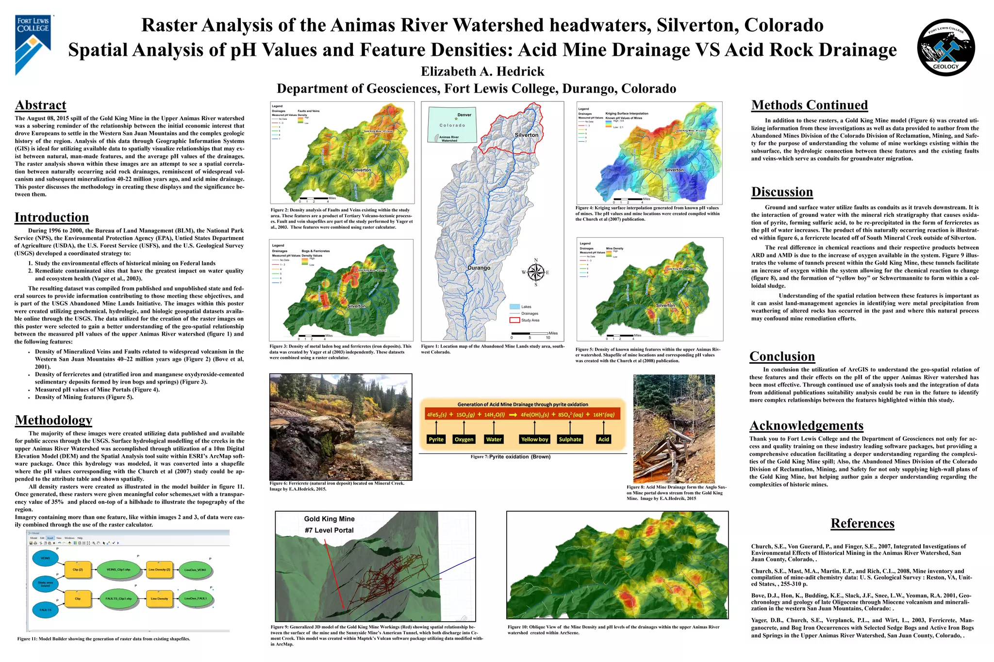 Hedrick_Poster | PPT