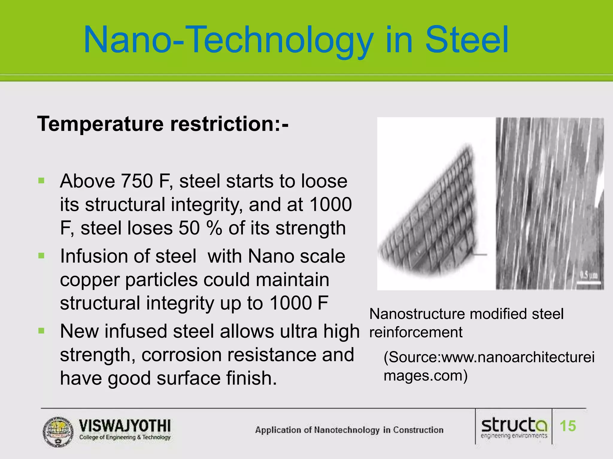 Application of nano-technology in construction | PPTX