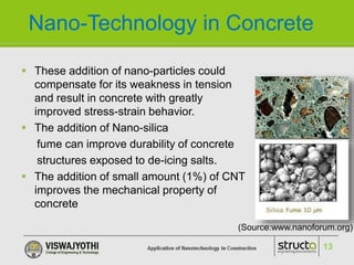 Application of nano-technology in construction | PPTX
