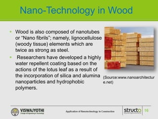 Application of nano-technology in construction | PPTX