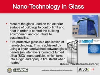 Application of nano-technology in construction | PPTX