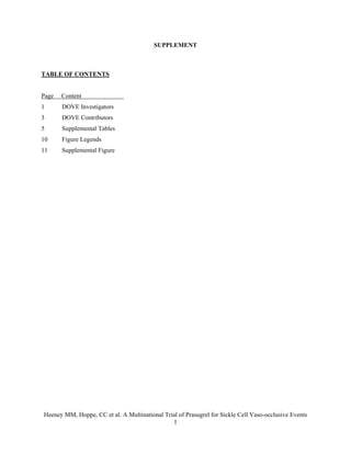 NEJM - Appendix | PDF