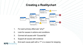 Apollo Introduction | PDF