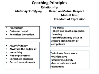 What is Coaching PPT Own | PDF