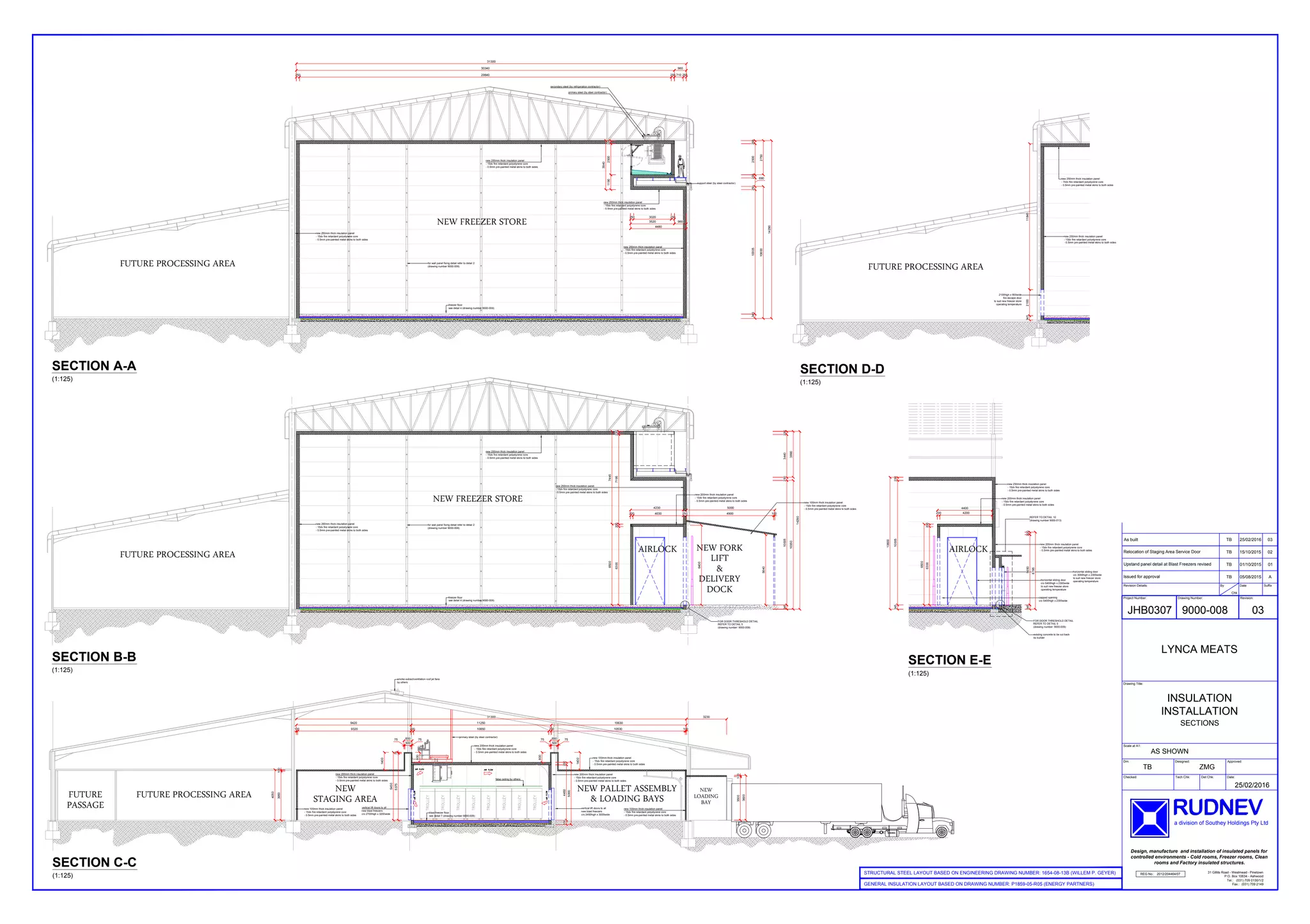 Lynca Meats - Pork Factory - Meyerton - Sections | PDF