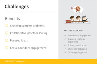 InnovationCast_Brochure_Cards | PDF